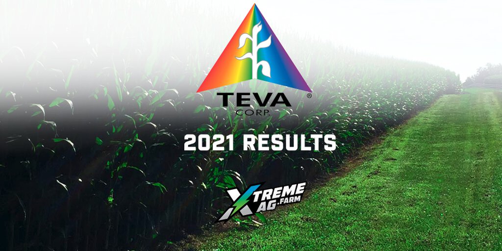 Boost Your Farm Yield: TEVA Corp's 2021 Season Success