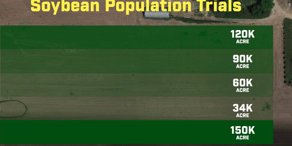 Rethinking Soybean Populations: Kelly's Surprising Trial Results